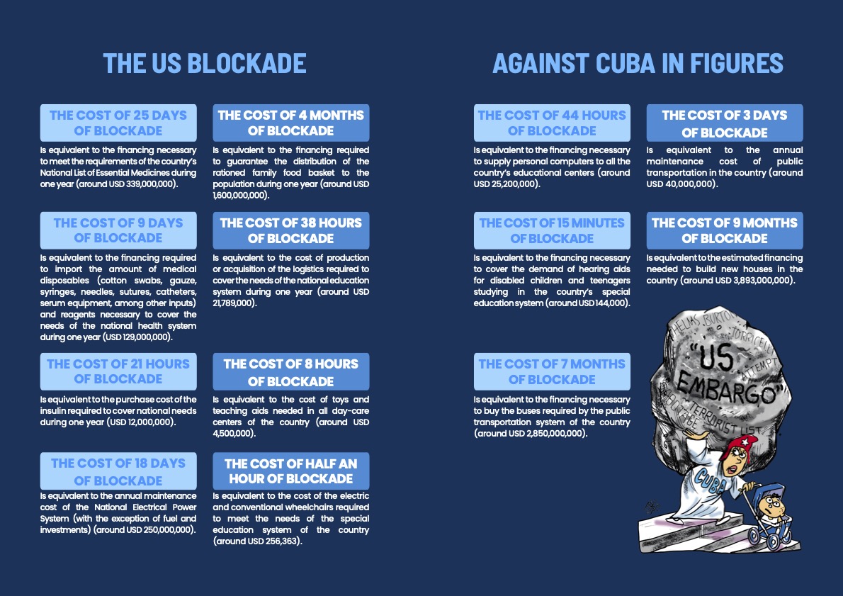 CUBA’S REPORT TO United Nations General Assembly – Canadian network on cuba